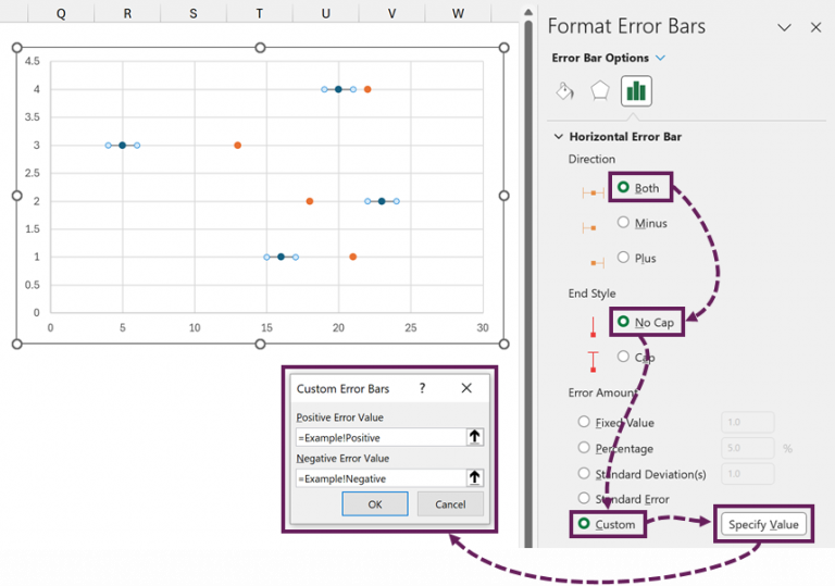 How to make a Dumbbell Dot Plot in Excel (100% dynamic)