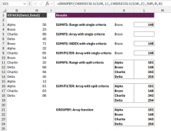 How to use SUMIFS with arrays (Excel problem solved!)