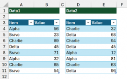 How to use SUMIFS with arrays (Excel problem solved!)