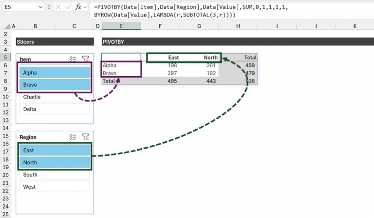 How to use slicers with PIVOTBY, GROUPBY & FILTER in Excel