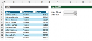 How to create a Jitter Plot in Excel (100% dynamic) - Excel Off The Grid