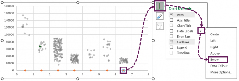 How to create a Jitter Plot in Excel (100% dynamic) - Excel Off The Grid