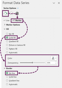 How to create a Jitter Plot in Excel (100% dynamic) - Excel Off The Grid