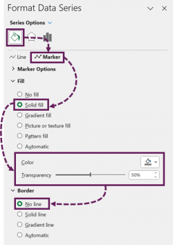 How to create a Jitter Plot in Excel (100% dynamic) - Excel Off The Grid