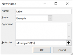 How to create a Jitter Plot in Excel (100% dynamic) - Excel Off The Grid