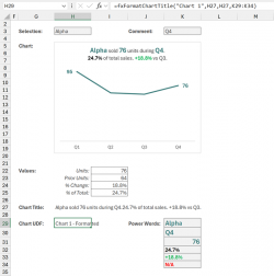Formatted dynamic chart titles in Excel