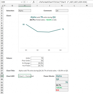 Formatted dynamic chart titles in Excel