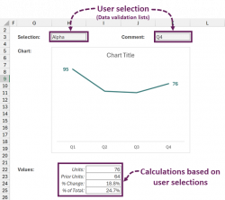Formatted dynamic chart titles in Excel