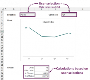 Formatted dynamic chart titles in Excel
